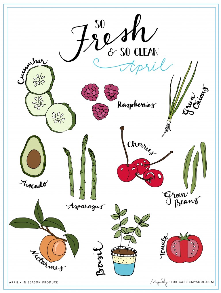 Garlic My Soul • April Produce: What’s In Season